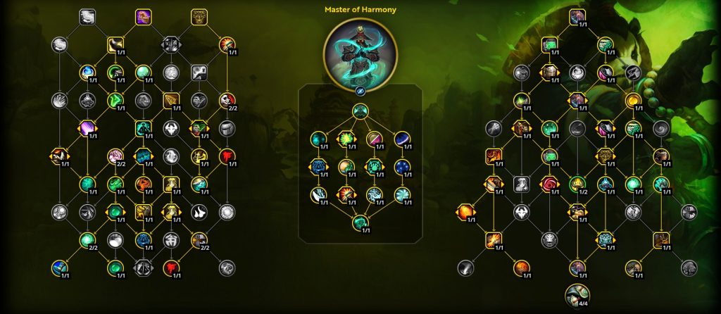 Brewmaster Monk Tank Guide – Midnight Season 1 (12.0.1) | Peak of Serenity